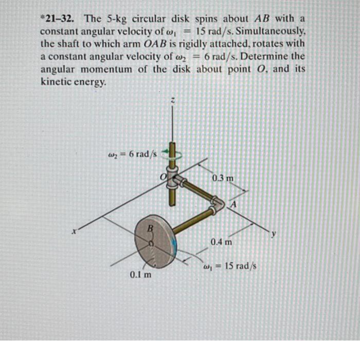 Solved *21-32. The 5-kg circular disk spins about AB with a | Chegg.com
