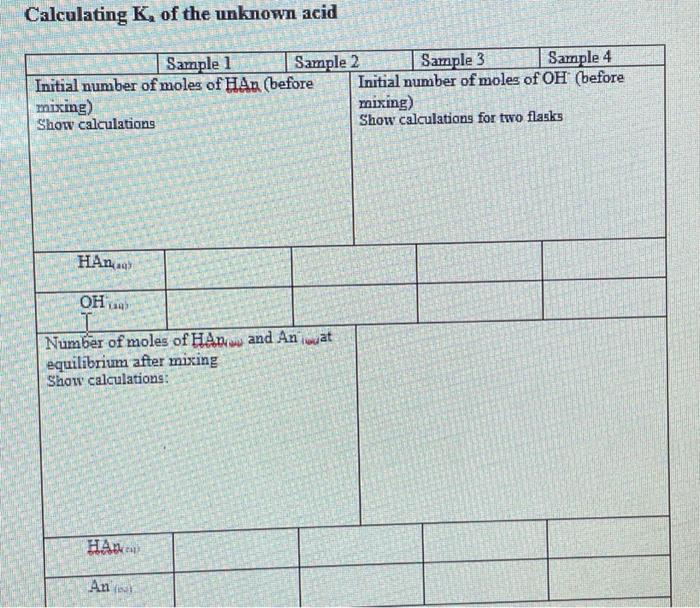 Solved Data sheet Unknown Code: Molarity of unknown acid: | Chegg.com