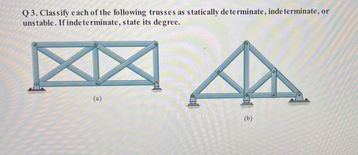 Solved Q 3. Classify each of the following trusses as | Chegg.com