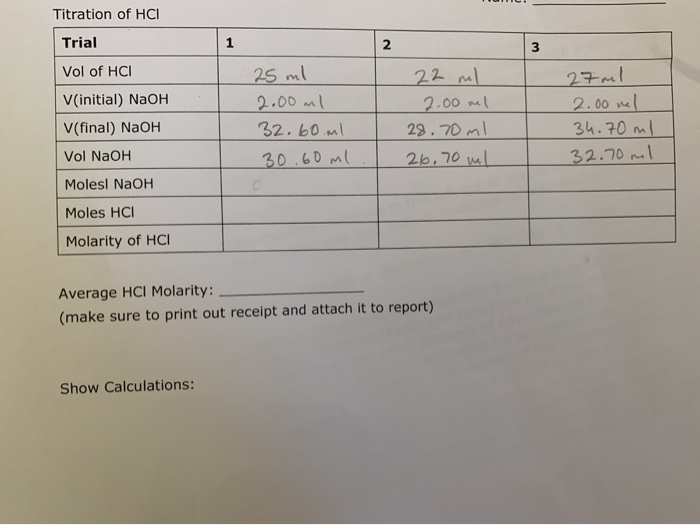 Solved Titration of HCI Trial 1 2 3 Vol of HCI Vinitial) | Chegg.com