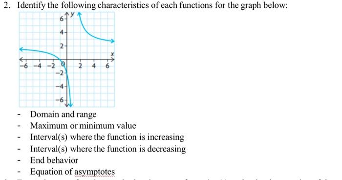 Solved 2. Identify the following characteristics of each | Chegg.com