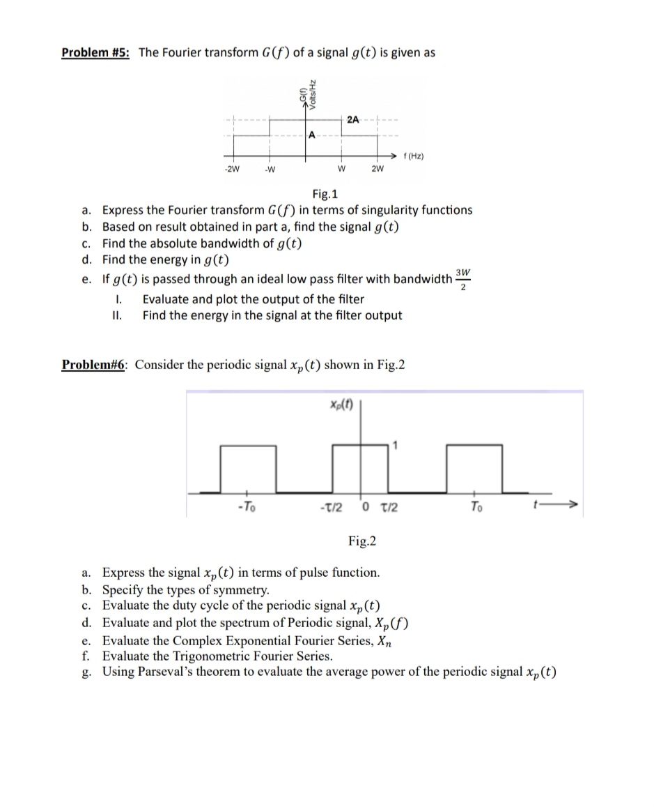Problem #5: The Fourier transform G(f) ﻿of a signal | Chegg.com
