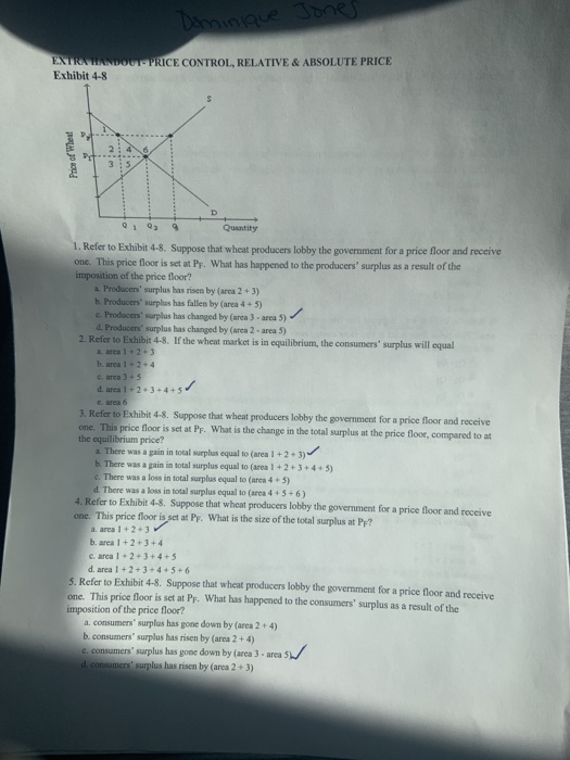 Solved Dann Que Jone EXTRA HANDOUT-PRICE CONTROL, RELATIVE & | Chegg.com