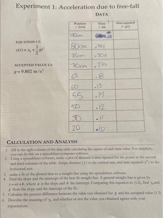 Solved Experiment 1: Acceleration due to free-fall DATA | Chegg.com