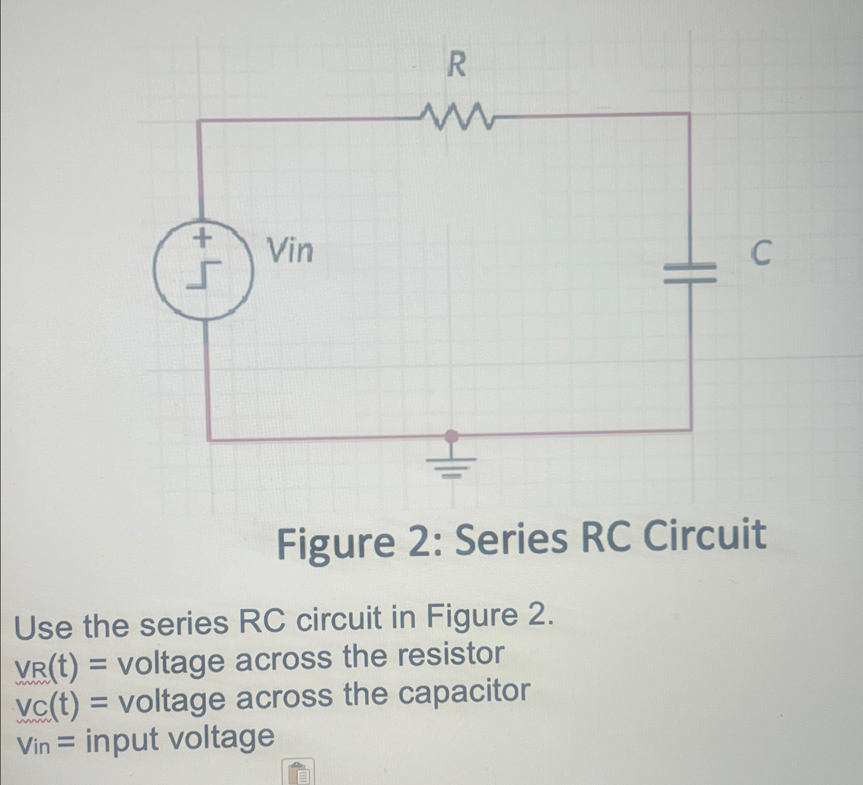 Solved Figure 2: Series RC CircuitUse the series RC circuit | Chegg.com