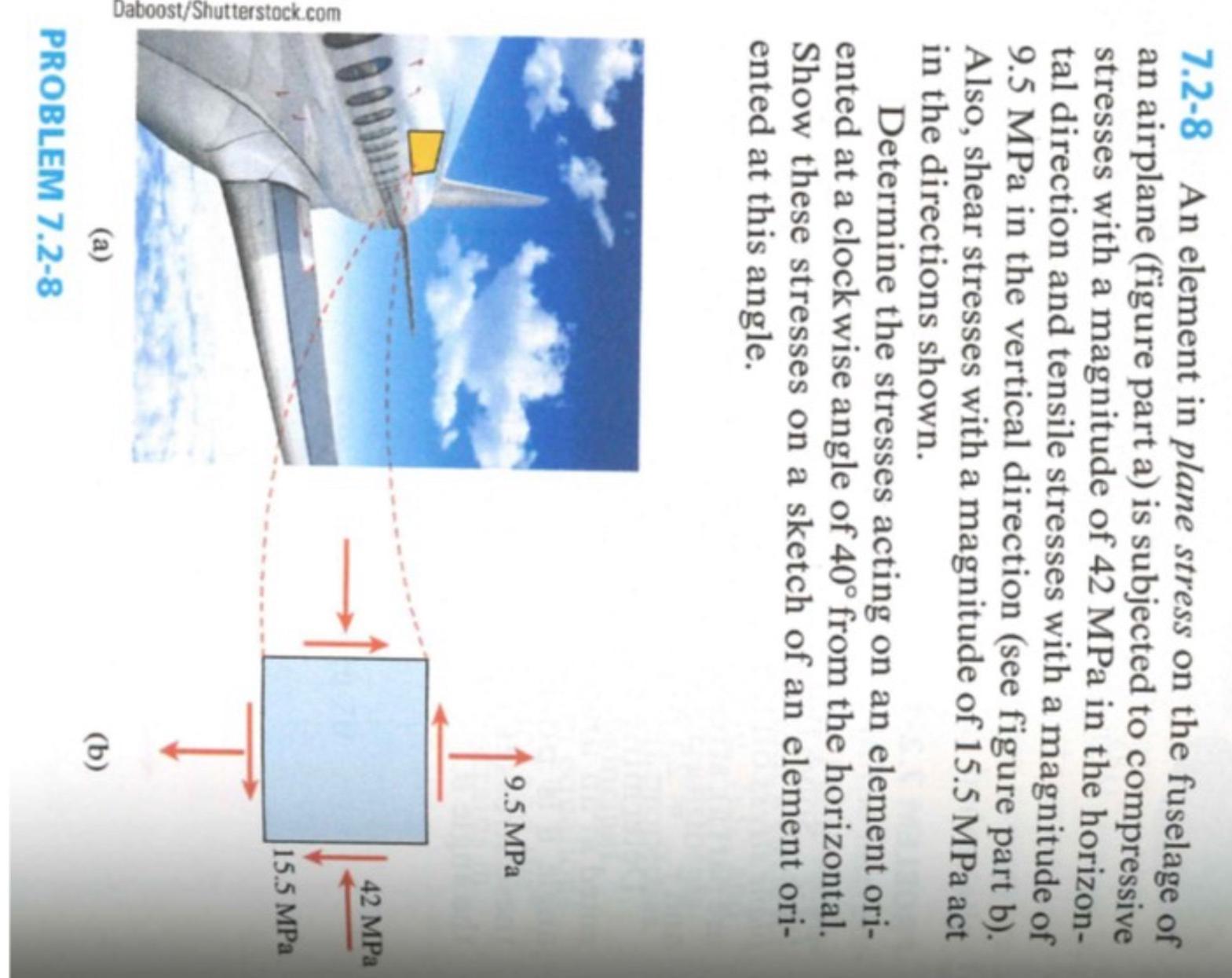 Solved 7.2-8 ﻿An element in plane stress on the fuselage of | Chegg.com