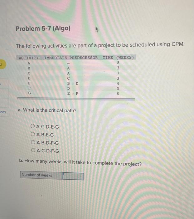 Solved Problem 5-7 (Algo) 4 The following activities are | Chegg.com