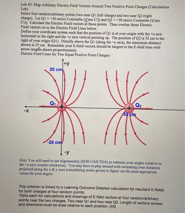 Solved Lab #3: Map Arbitrary Electric Field Vectors Around | Chegg.com