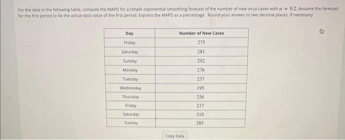 Solved For the data in the following table, compute the MAPD | Chegg.com