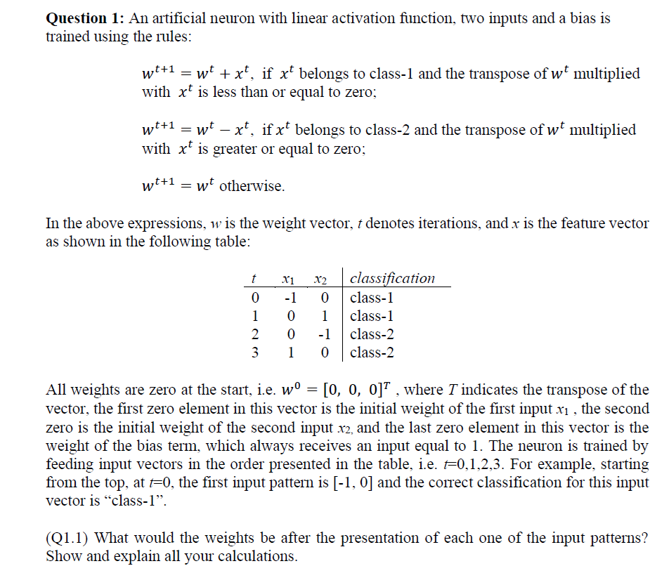 Solved Question 1: An artificial neuron with linear | Chegg.com