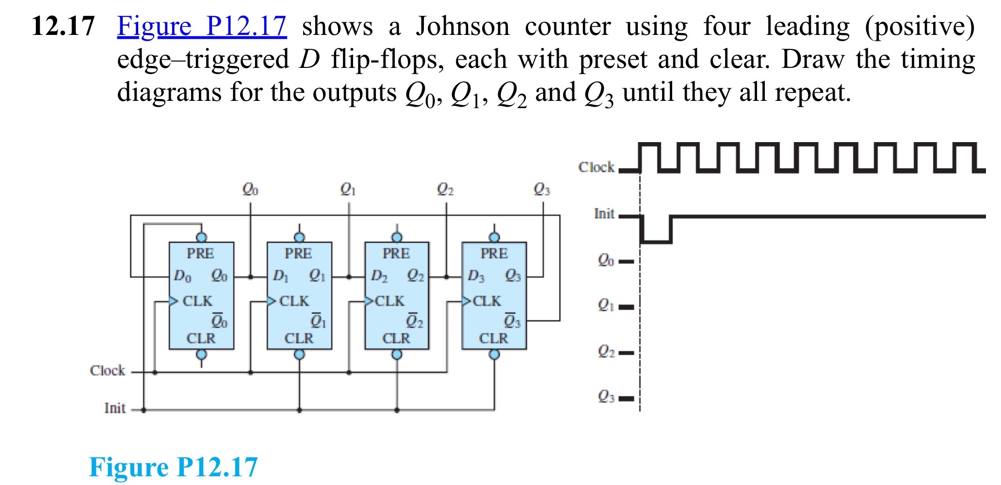 Solved 12.17 ﻿Figure P12.17 ﻿shows a Johnson counter using | Chegg.com