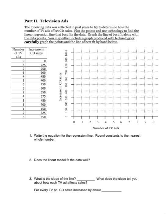 Solved Math 1060 LINEAR PROGRAMMING PROJECT Part I. You are | Chegg.com