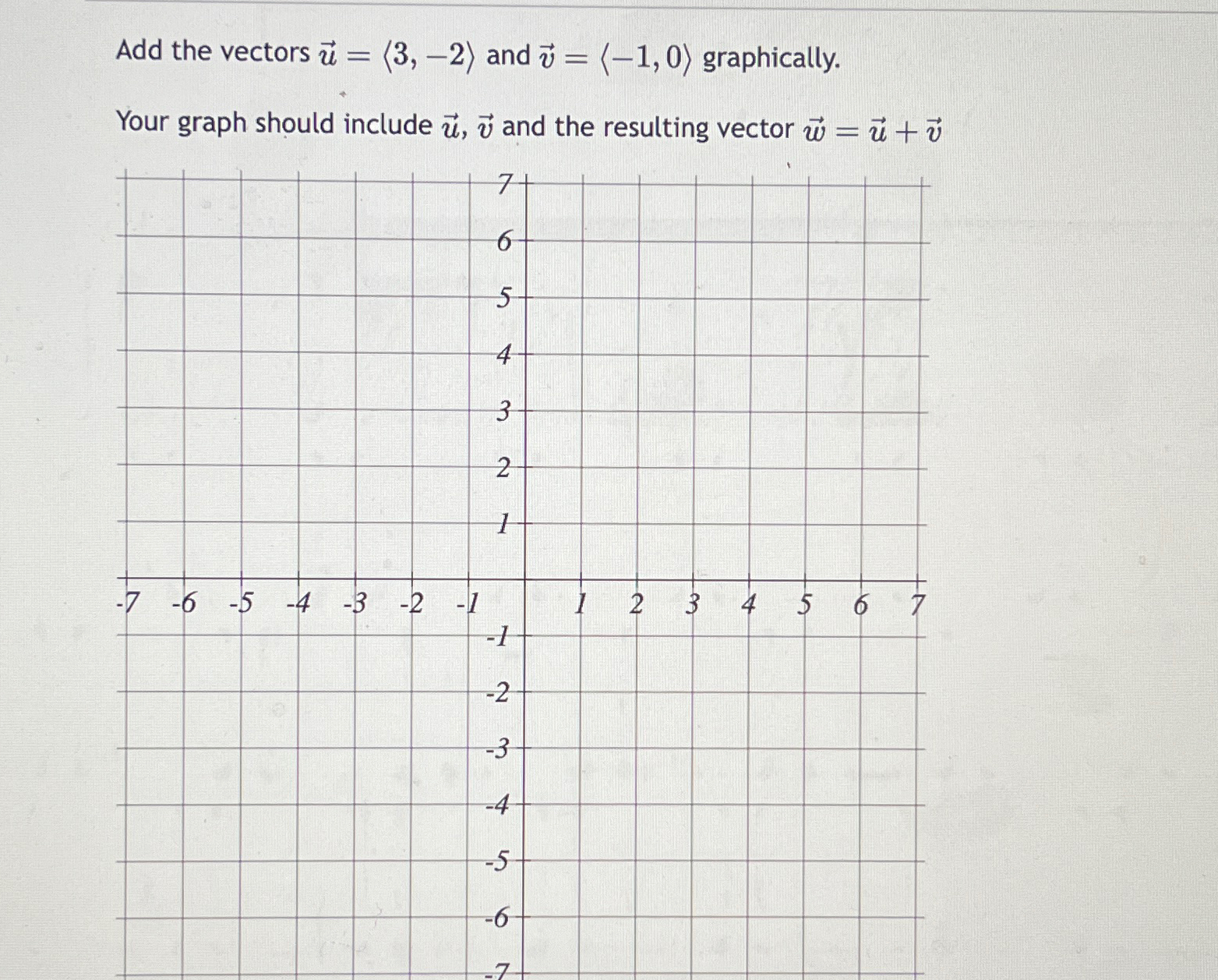 Solved Add the vectors vec(u)=(:3,-2:) ﻿and vec(v)=(:-1,0:) | Chegg.com