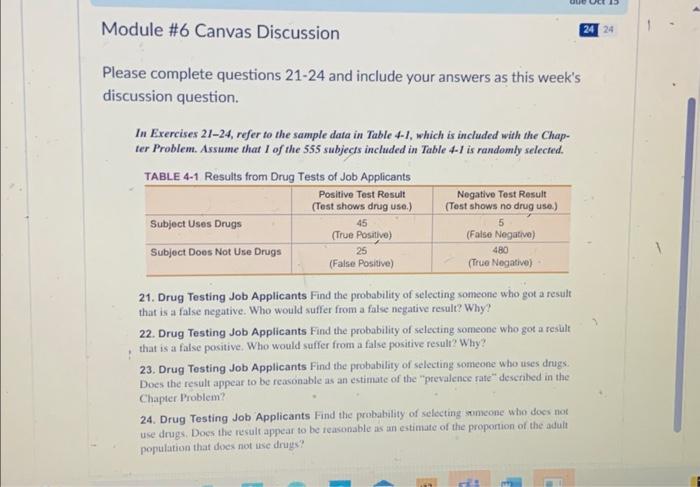 Solved Module \#6 Canvas Discussion Please complete | Chegg.com