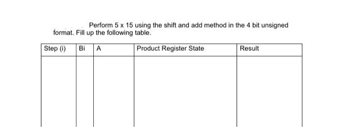 Solved Perform 5×15 using the shift and add method in the 4 | Chegg.com