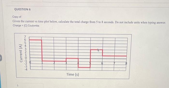 Solved Copy of Given the current vs time plot below, | Chegg.com