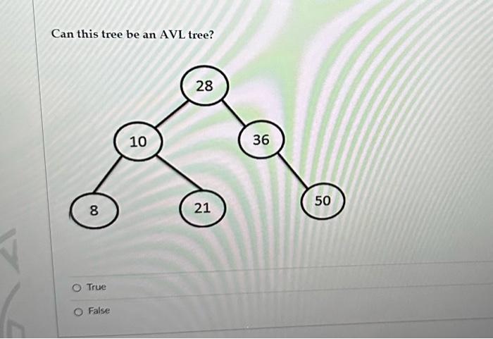 Solved Is this a BST? Is this a Complete binary tree? Can | Chegg.com