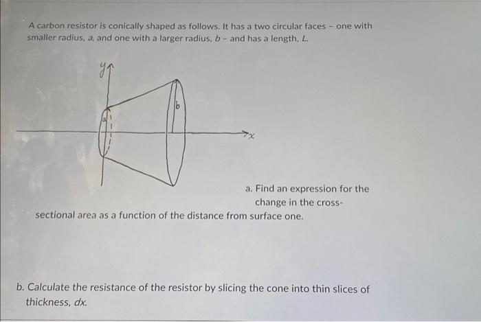 Solved A carbon resistor is conically shaped as follows. It | Chegg.com