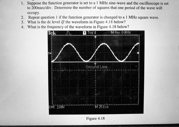 Solved 1 Suppose The Function Generator Is Set To A 1mhz