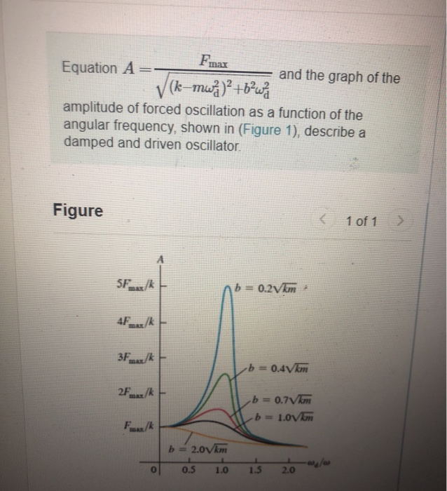 Solved Fmax Equation A= and the graph of the (k-mwa)? +bwa | Chegg.com