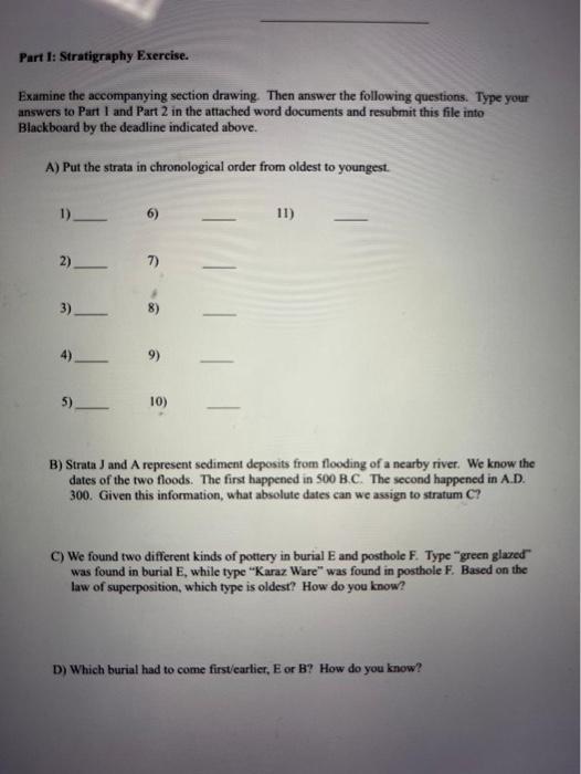 Solved Part 1: Stratigraphy Exercise. Examine the | Chegg.com