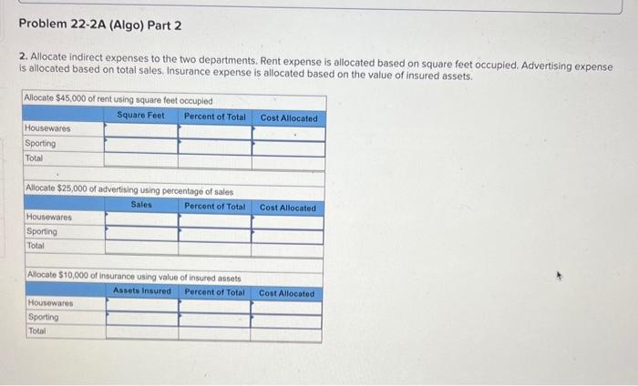Solved Required information Problem 22-2A (Algo) Allocation | Chegg.com