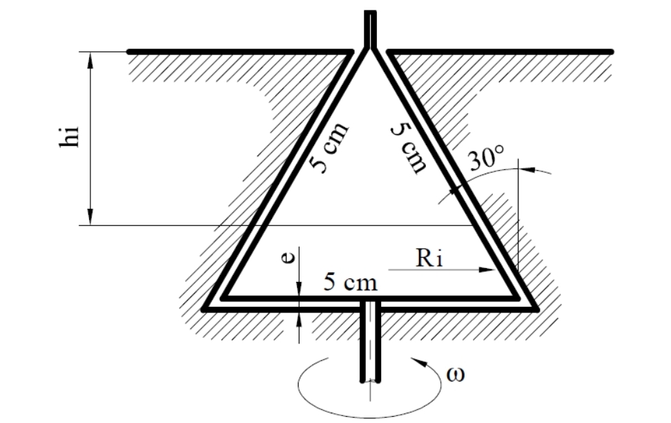 Solved A conical body is rotated with a constant speed of 10 | Chegg.com