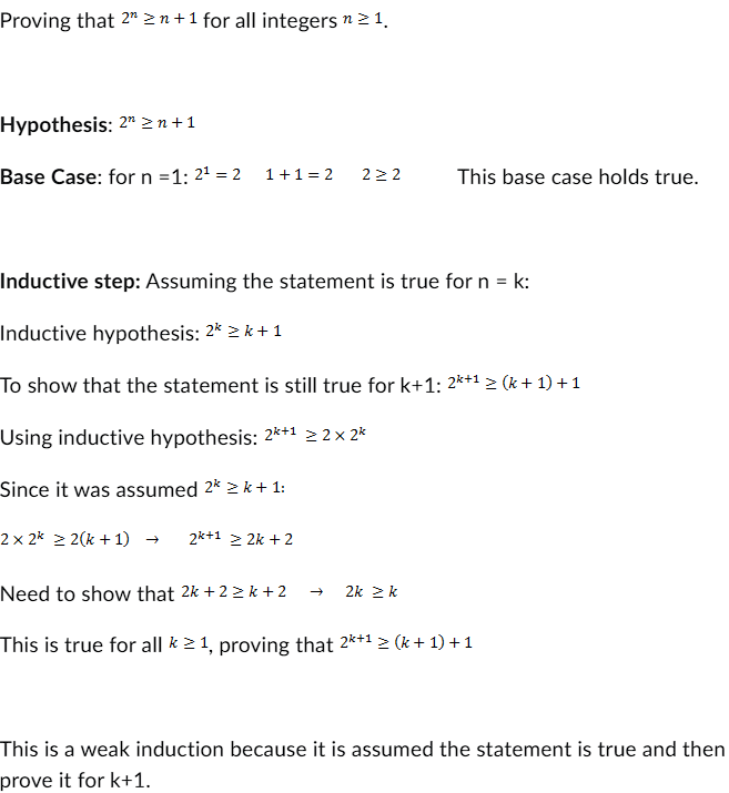 Solved Proving that 2n≥n+1 ﻿for all integers n≥1.Hypothesis: | Chegg.com