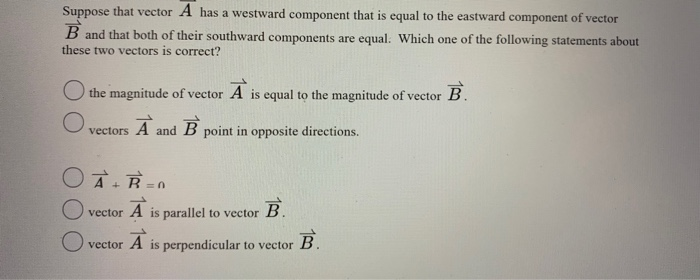 Solved Suppose that vector A has a westward component that | Chegg.com