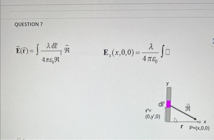 Solved QUESTION 7 E(r)=∫4πε0ℜ3λdl′ℜEx(x,0,0)=4πε0λ∫ ∫x3dy′x | Chegg.com