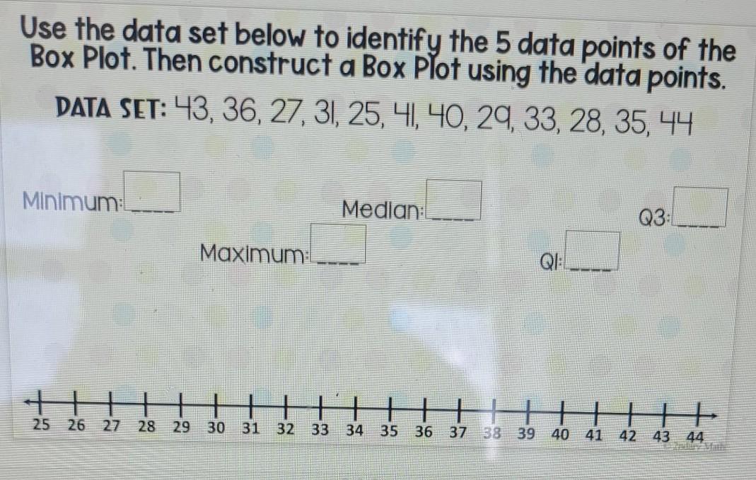Solved Use the data set below to identify the 5 data points | Chegg.com