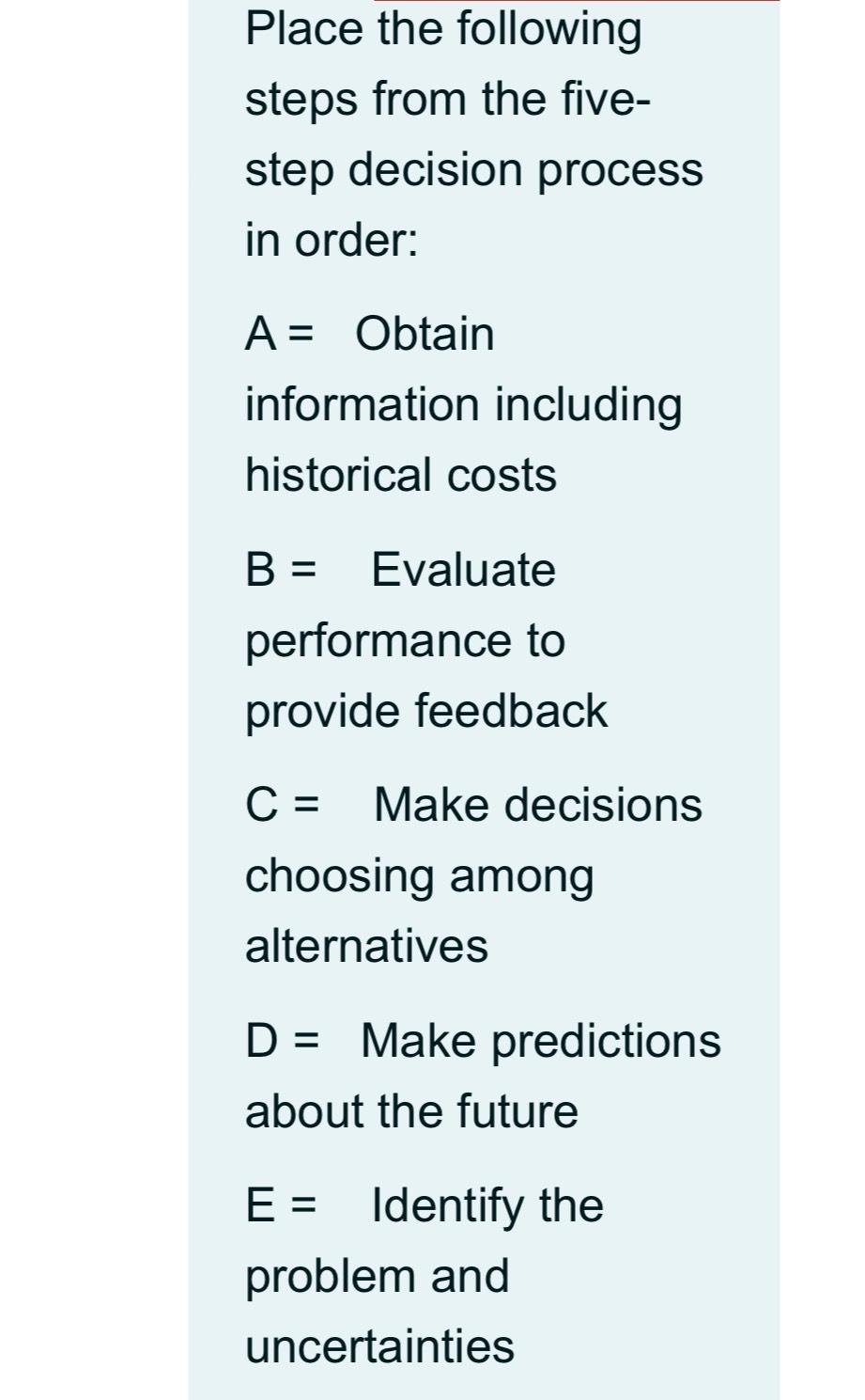 Solved Place the following steps from the fivestep decision | Chegg.com