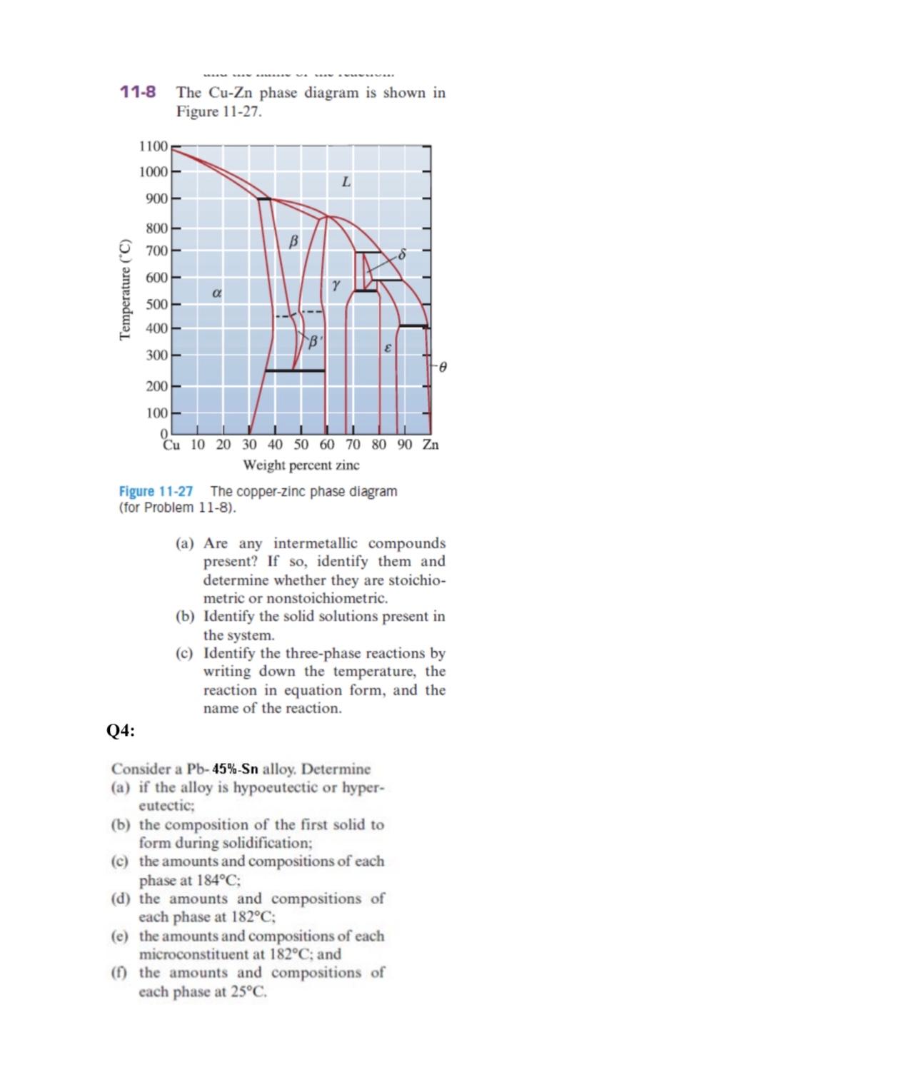 Solved 11-8 ﻿The Cu-Zn phase diagram is shown in Figure | Chegg.com