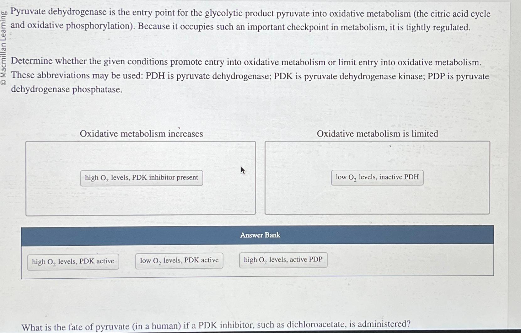 Solved Pyruvate dehydrogenase is the entry point for the | Chegg.com