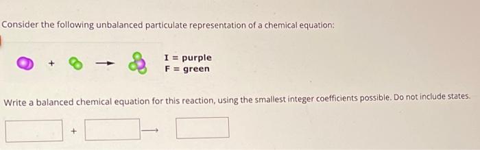 Solved Consider the following unbalanced particulate | Chegg.com