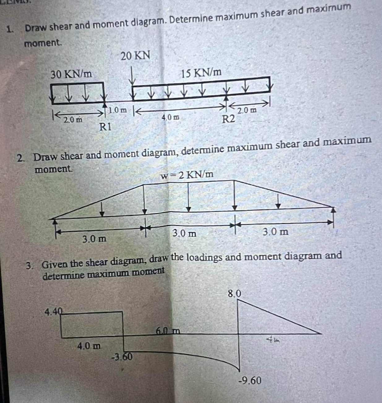 Solved Draw shear and moment diagram. Determine maximum | Chegg.com
