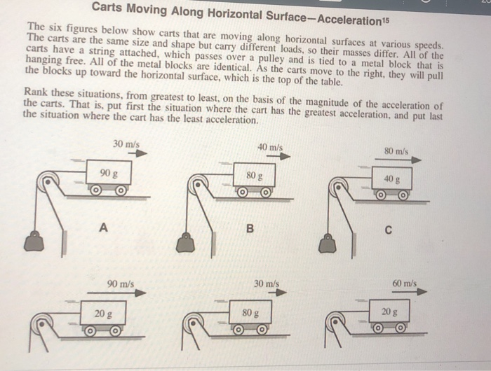 Solved Carts Moving Along Horizontal Surface-Acceleration15 | Chegg.com