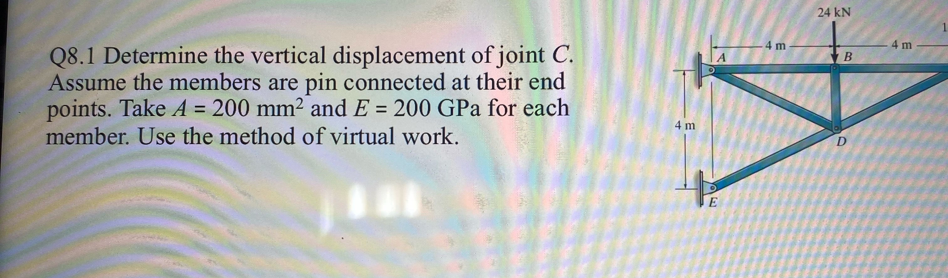 Q8.1 Determine the vertical displacement of joint C. | Chegg.com Q8.1 Determine the vertical displacement of joint C. | Chegg.com
