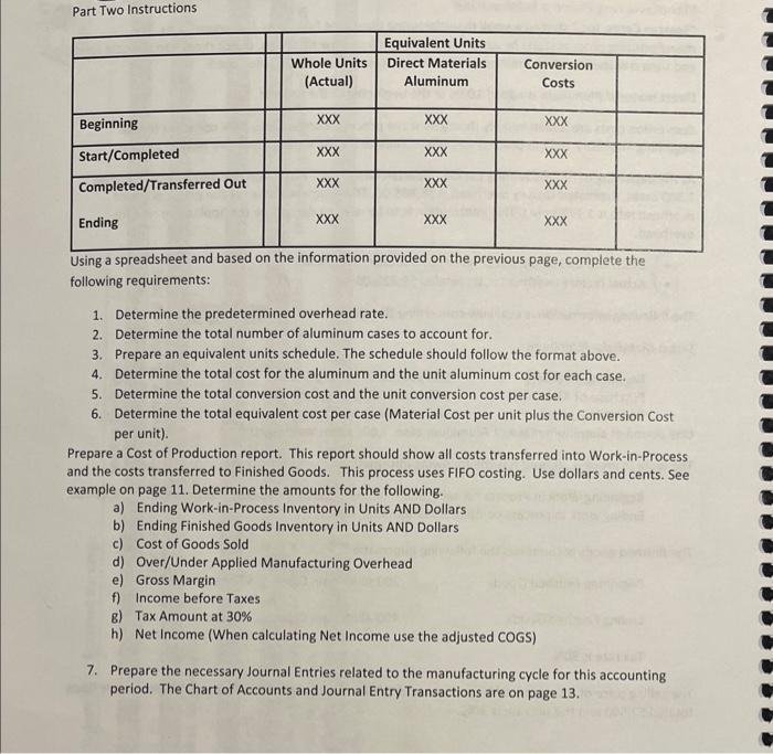 Solved Manufacturing Process Information "Spartan Cases, | Chegg.com