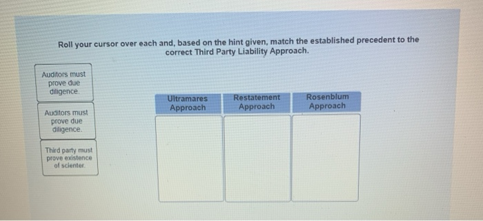 Solved Roll your cursor over each and, based on the hint | Chegg.com