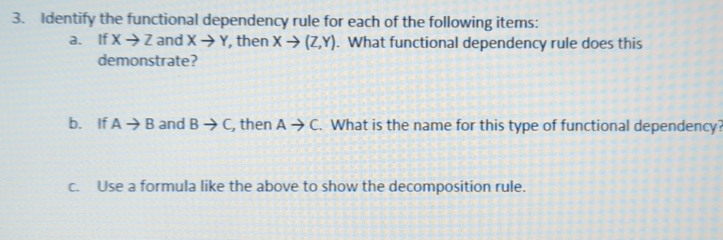Solved Identify the functional dependency rule for each of | Chegg.com