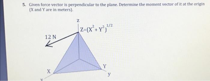 Solved 5. Given force vector is perpendicular to the plane. | Chegg.com
