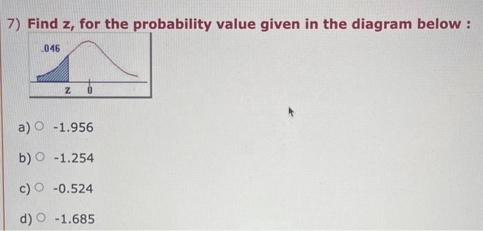 Solved 7) Find z, for the probability value given in the | Chegg.com