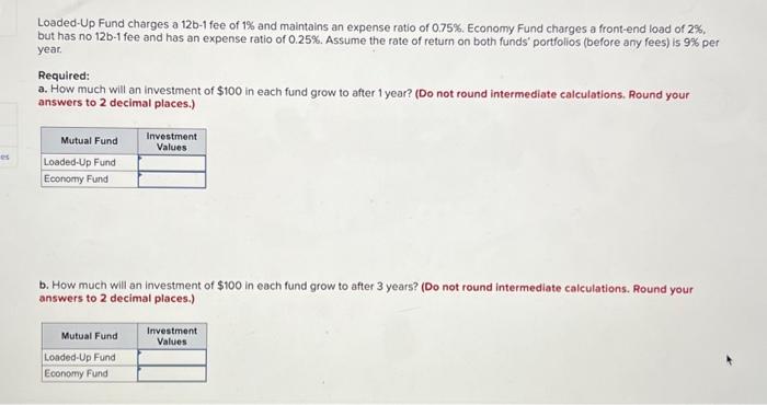 Solved Loaded-Up Fund charges a 12 b−1 fee of 1% and | Chegg.com