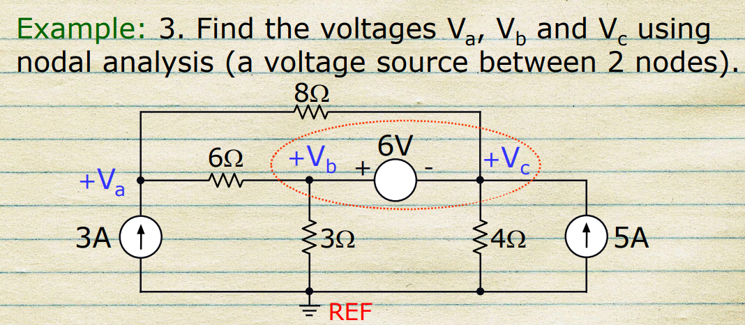 Solved Example: 3 . ﻿Find the voltages Va,Vb ﻿and Vc | Chegg.com