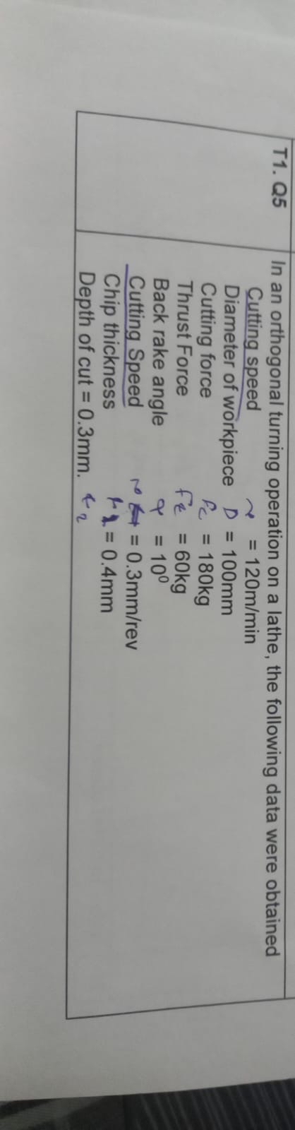 Solved \table[[T1. ﻿Q5,In an orthogonal turning operation on | Chegg.com