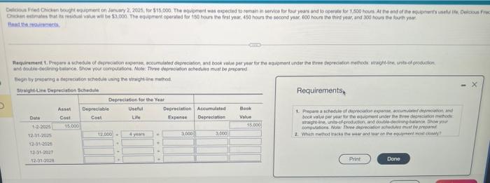 Solved Requirements, | Chegg.com
