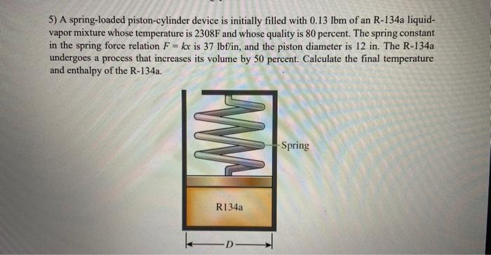Solved 5) A spring-loaded piston-cylinder device is | Chegg.com