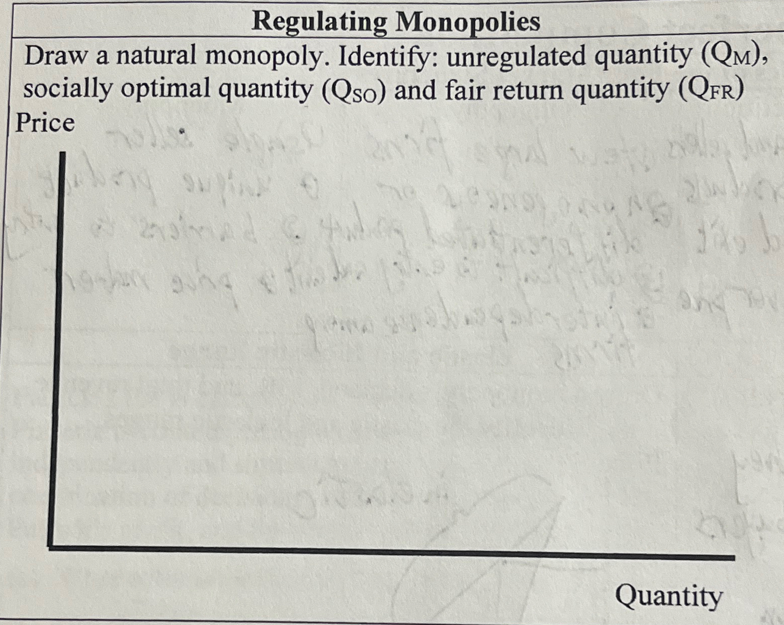 Solved Regulating MonopoliesDraw a natural monopoly. | Chegg.com
