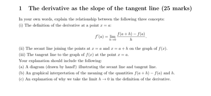 Solved h-0 1 The derivative as the slope of the tangent line | Chegg.com